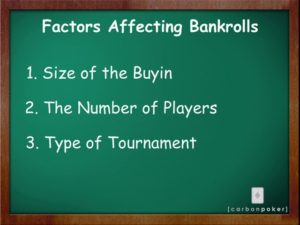 How To Play - NLH Multitable Tournaments - Important Concepts