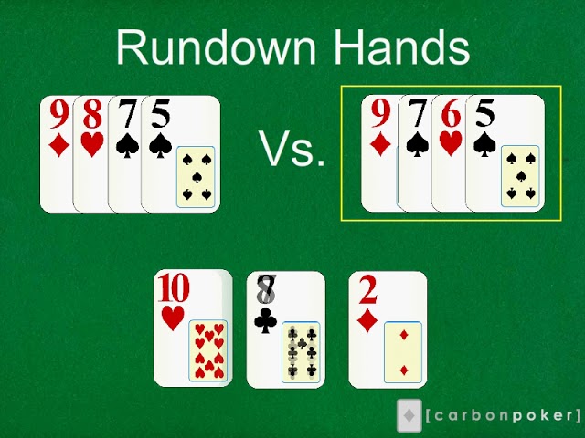 How To Play - Pot Limit Omaha - Hand Selection Tutorial - Drag The Bar